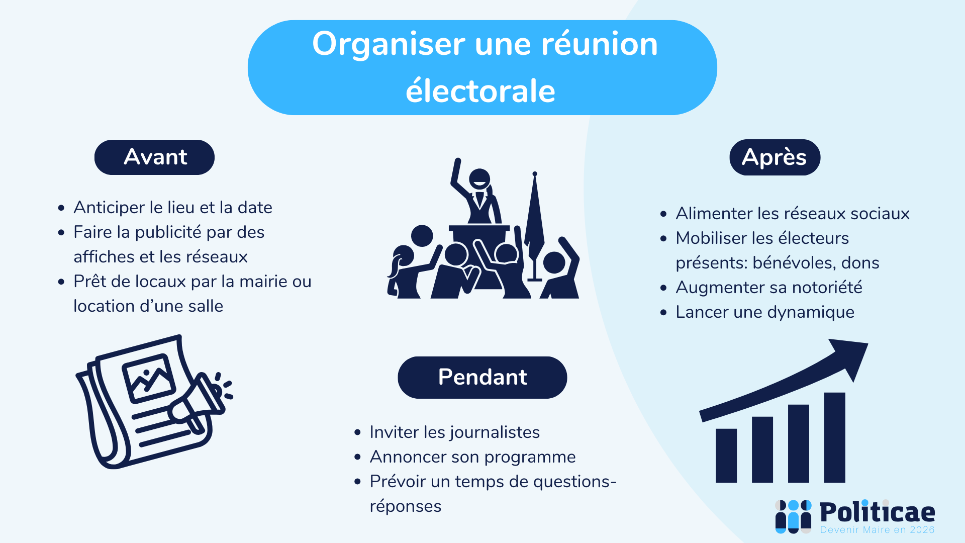 Organiser une réunion publique pour les municipales